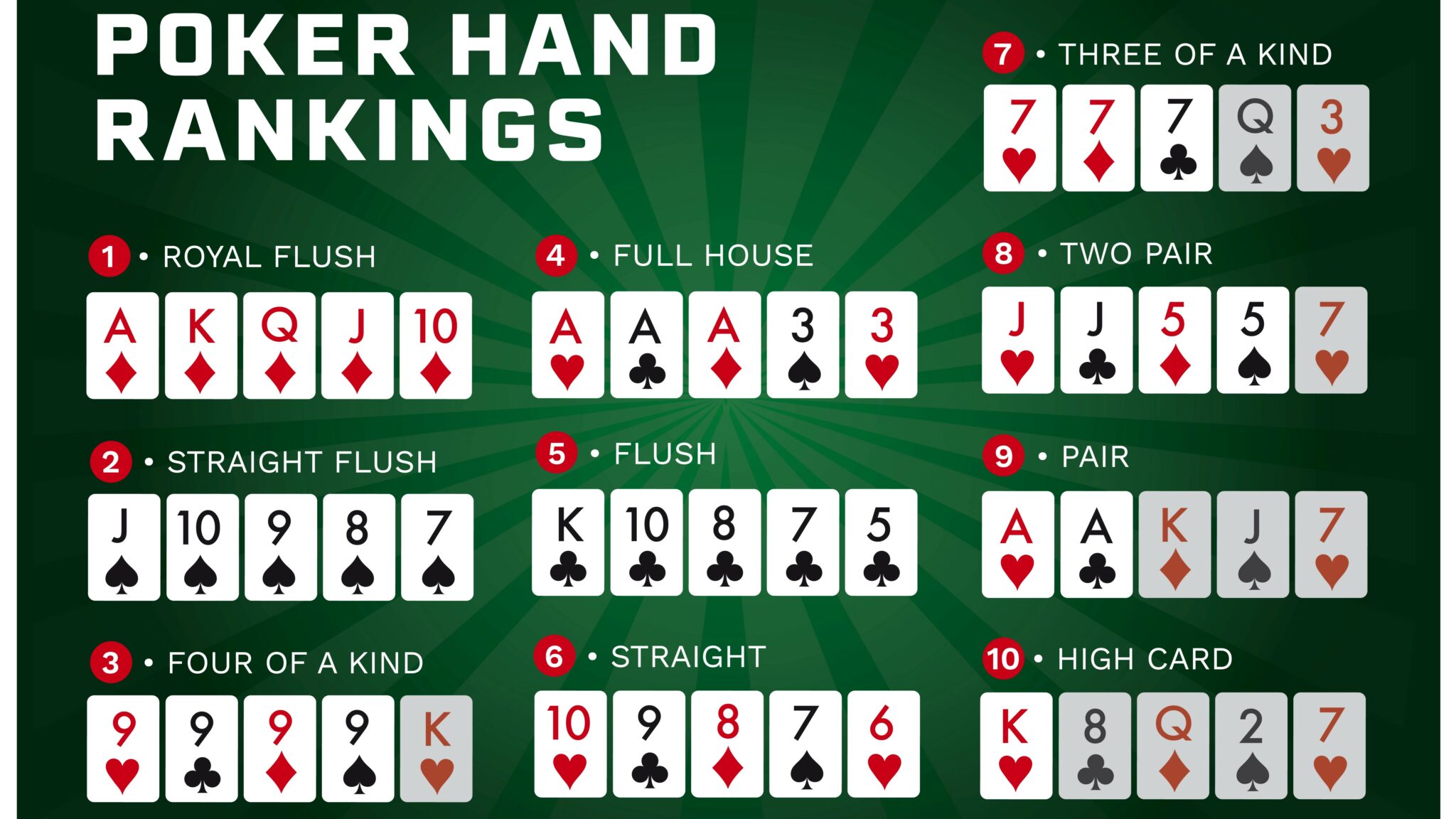 Jeux De Carte Poker