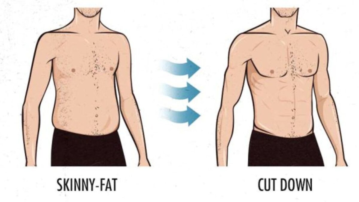 Skinny Fat : En faites-vous partie ? Et si oui, comment perdre du poids