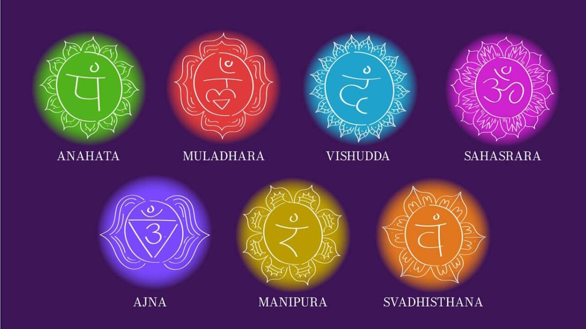 Quels sont les 7 chakras et lequel guide votre vie