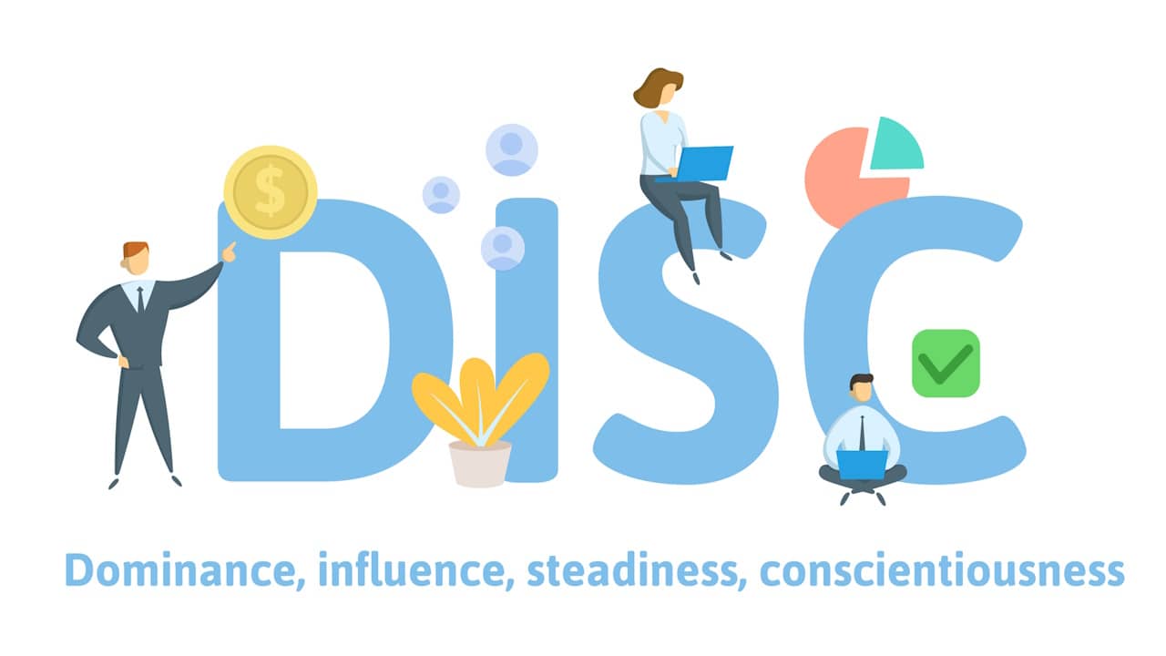 Méthode DISC : identifier les couleurs des personnalités