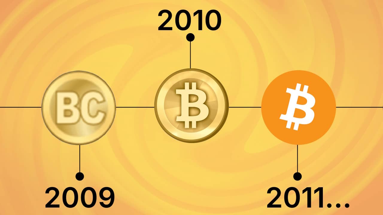 Histoire et origine des logos de Bitcoin ₿ : la signification